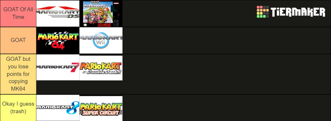 Rainbow Road Theme Tier List (Community Rankings) - TierMaker