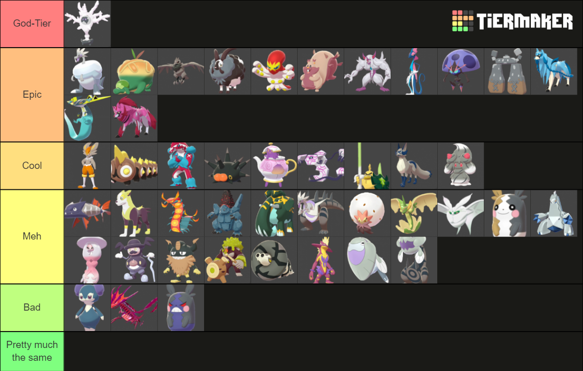 Pokemon swsh all shinies Tier List (Community Rankings) - TierMaker