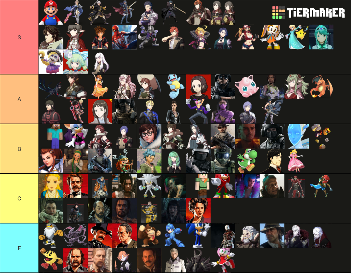 videogame characters 500+ Tier List (Community Rankings) - TierMaker