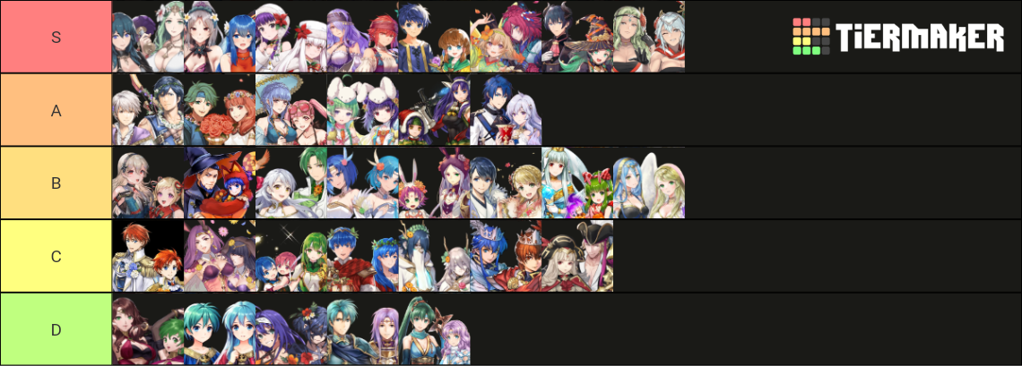 FEH Duo Heroes Tier List (Community Rankings) - TierMaker