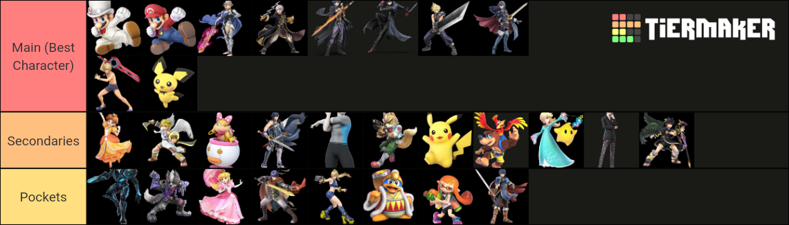 Smash Ultimate Mains Tier List (Community Rankings) - TierMaker