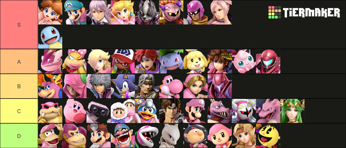 Smash Ultimate Pink Alts Tier List (Community Rankings) - TierMaker