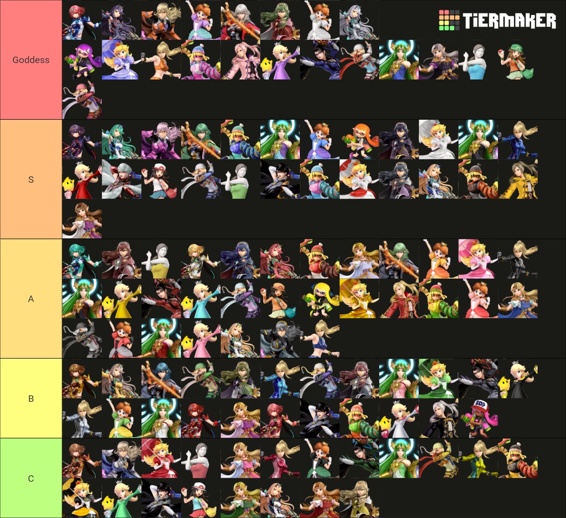 Smash Ultimate Waifus (With Alts) Tier List (Community Rankings ...
