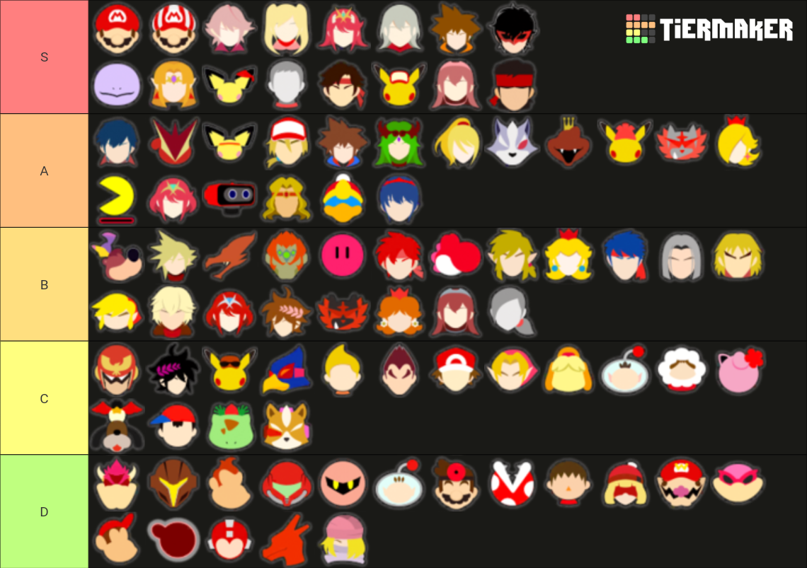 Super Smash bros Ultimate - Characters & Alts (Icons) Tier List ...