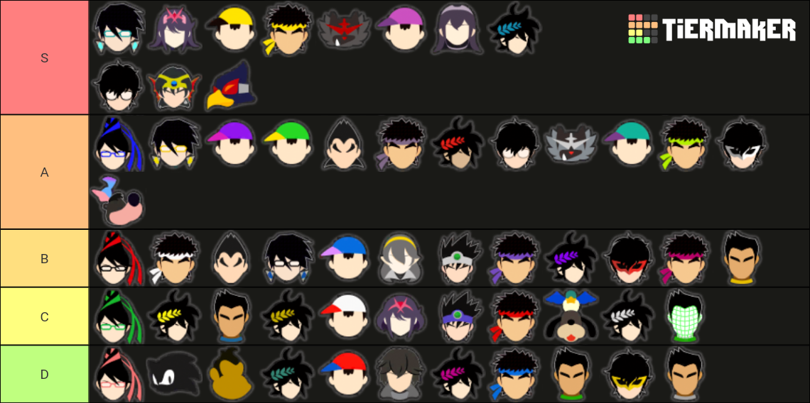Super Smash Bros. Ultimate Alternate Costumes (Stock Icons) Tier List ...