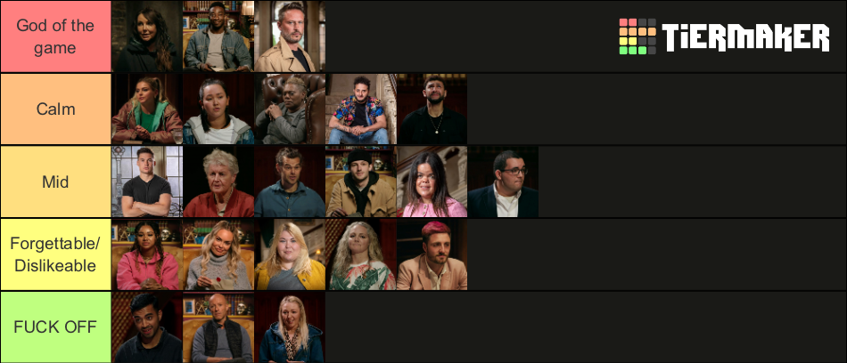 The Traitors Tier List (Community Rankings) - TierMaker
