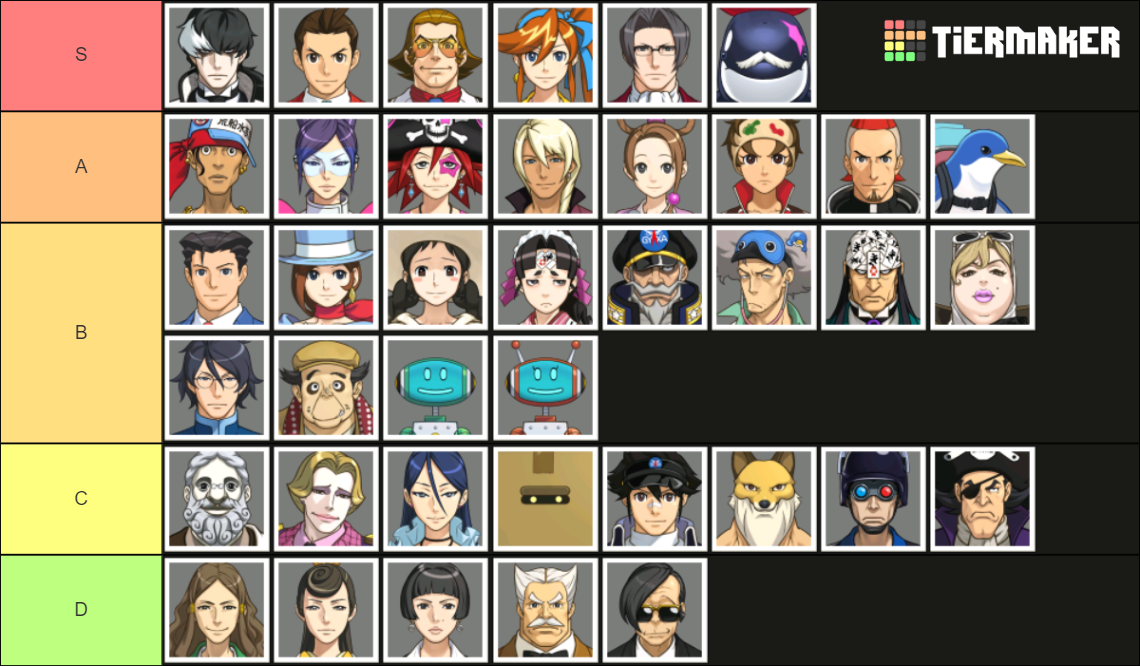 Phoenix Wright: Ace Attorney: Dual Destinies Characters Tier List ...