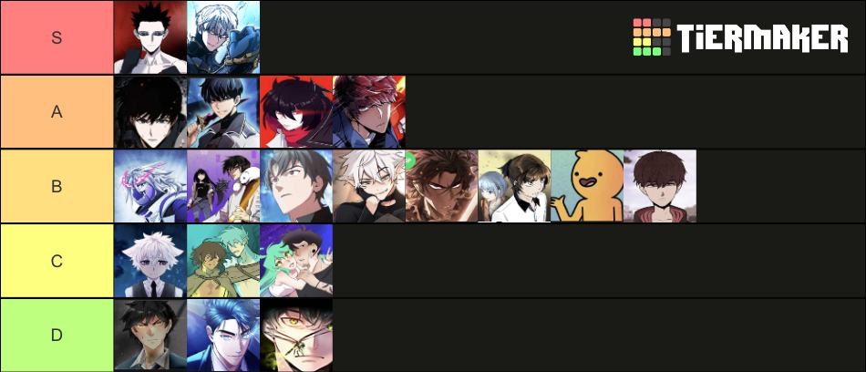 My webtoon Tier List (Community Rankings) - TierMaker
