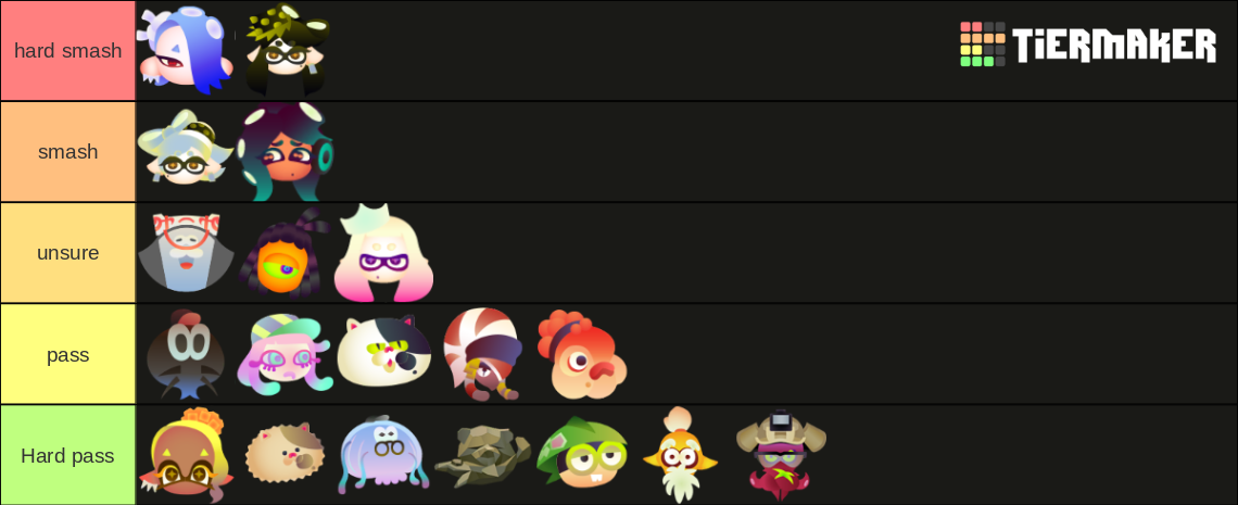 Splatoon Character (icons) Tier List (Community Rankings) - TierMaker