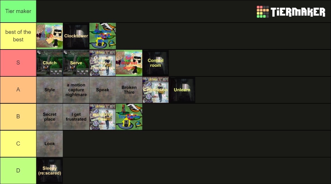 tek lintowe songs (streaming only) Tier List (Community Rankings ...