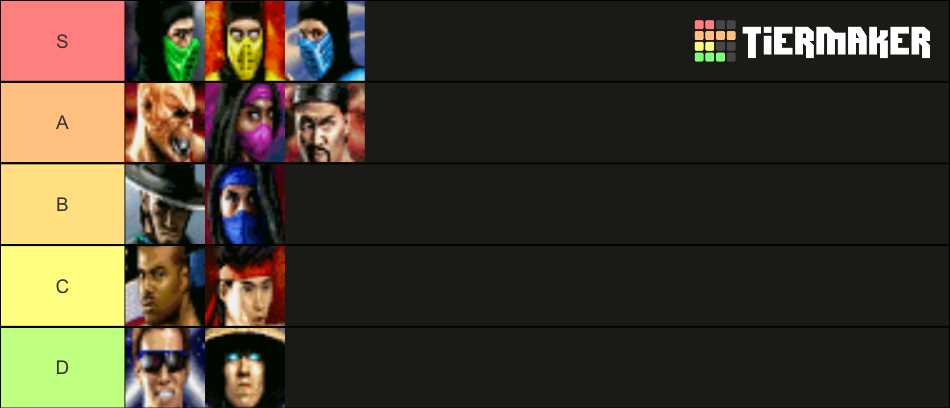 Mortal Kombat II Tier List (Community Rankings) - TierMaker