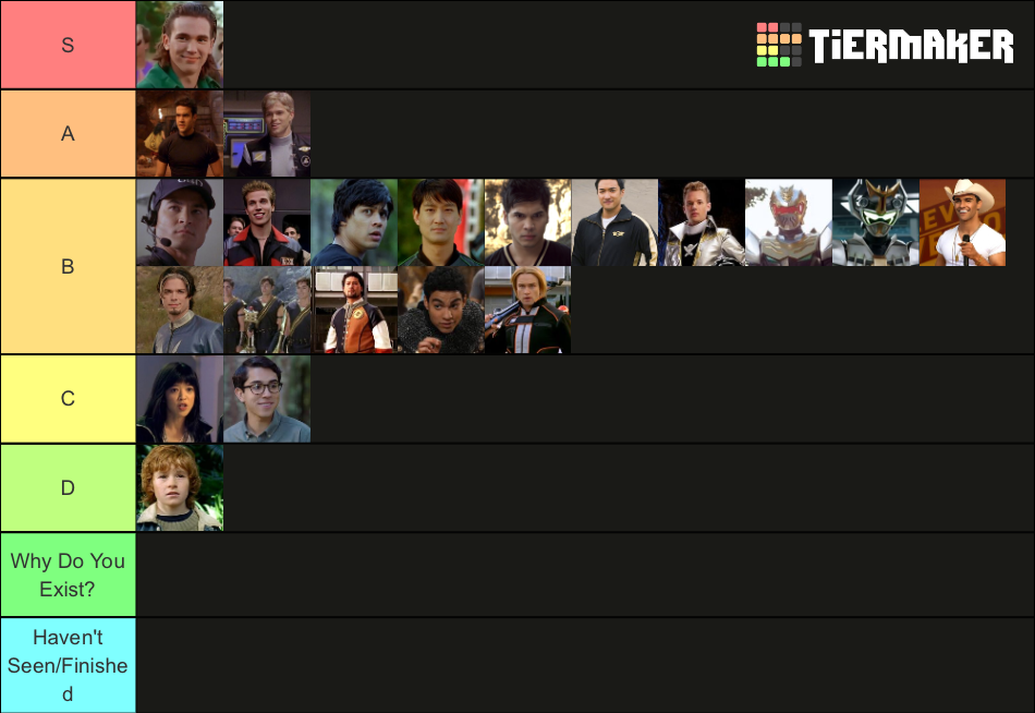 Power Rangers Sixth Rangers Tier List (Community Rankings) - TierMaker