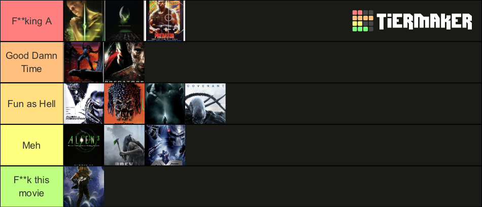Rank the Fox Predator & Alien Franchises Tier List (Community Rankings ...
