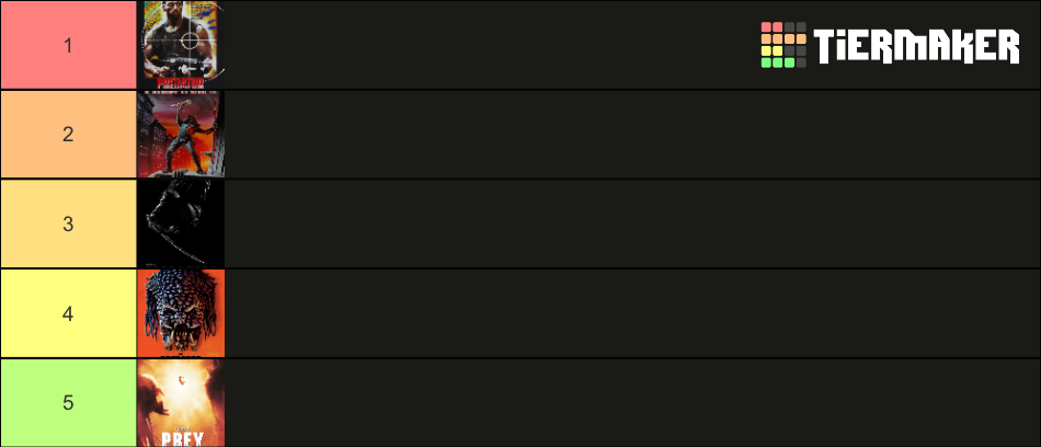 The DEFINITIVE Predator Movie Ranking Tier List (Community Rankings ...