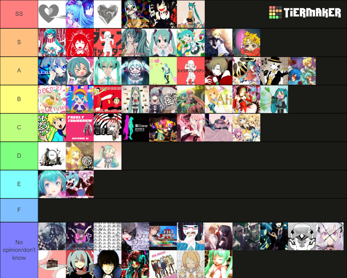 Ultimate VOCALOID song Tier List (Community Rankings) - TierMaker Ultimate VOCALOID song Tier List (Community Rankings) - TierMaker