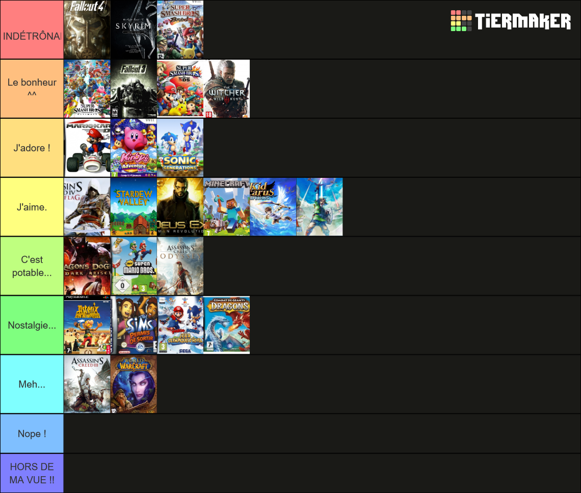 Ma liste des jeux-vidéo Tier List (Community Rankings) - TierMaker