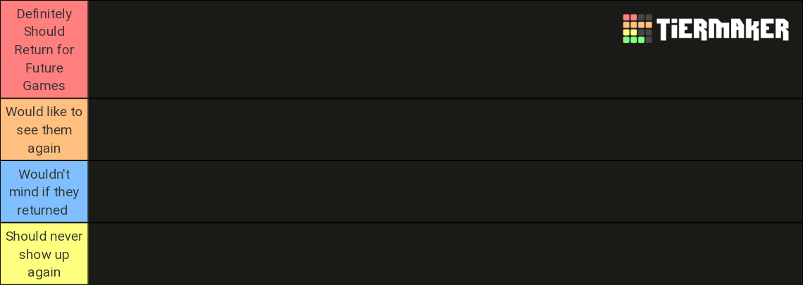 WWE 2K22 DLC Roster Tier List (Community Rankings) - TierMaker