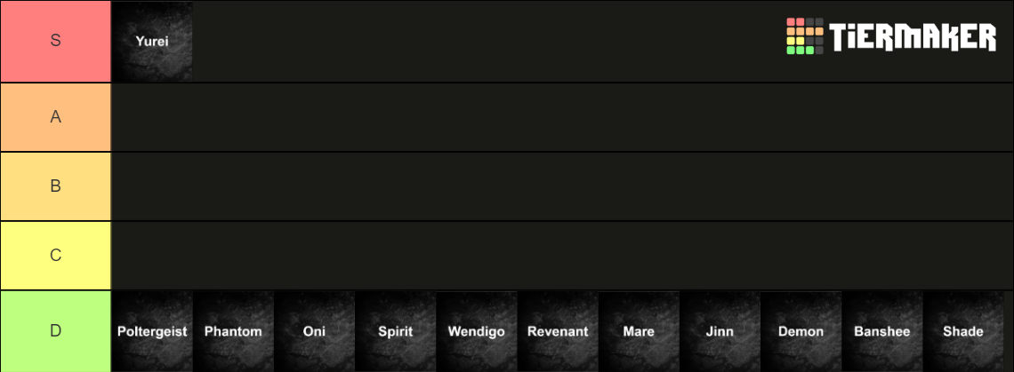 Roblox Specter Ghost 3.3 Tier List (Community Rankings) - TierMaker