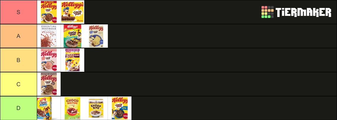 Coco Pops Tier List (Community Rankings) - TierMaker