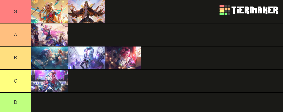 seraphine skin tierlist Tier List (Community Rankings) - TierMaker