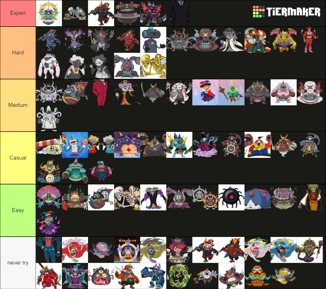 Yokai Watch 1-3 All Bosses Tier List (Community Rankings) - TierMaker