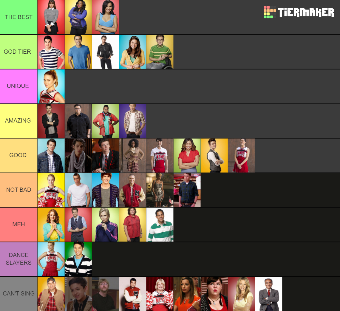 Glee Characters (S1-S6) Tier List (Community Rankings) - TierMaker