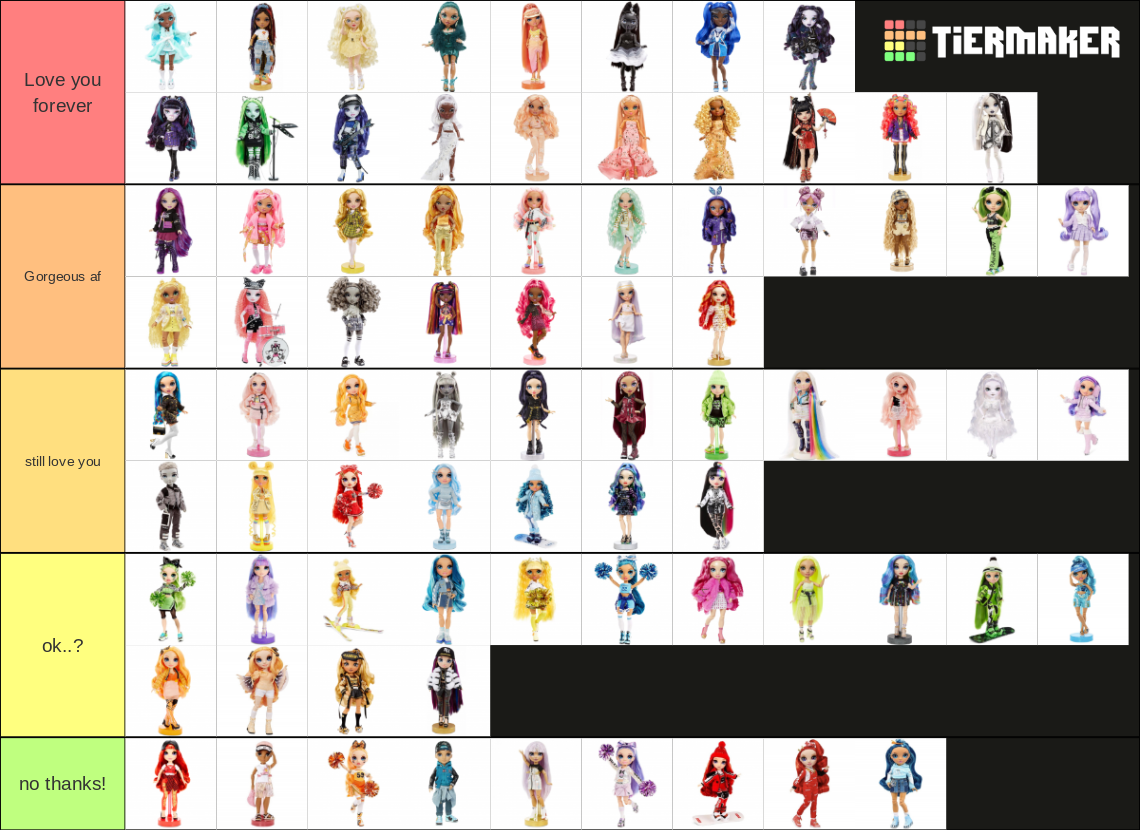 all rainbow/shadow high dolls (up to royal three) Tier List (Community ...