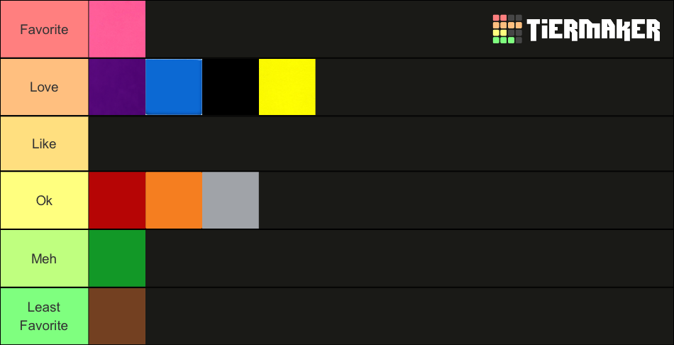 Recent Random Tier Lists - TierMaker