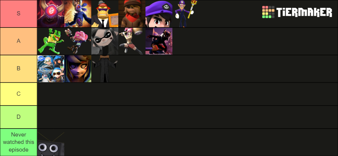 All prominent smg4 villains (as of Western spaghetti) Tier List ...