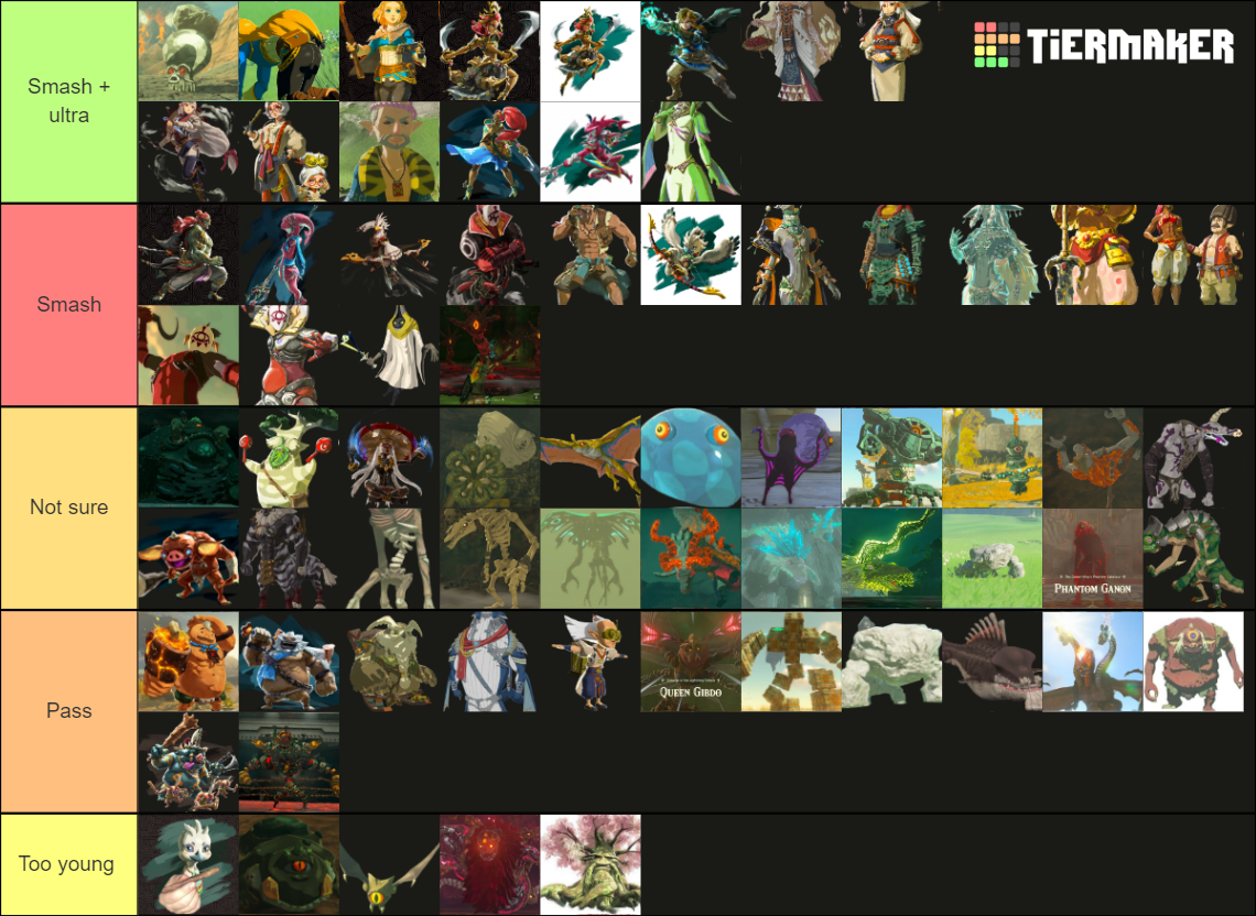 Smash or pass Zelda TotK characters Tier List (Community Rankings ...