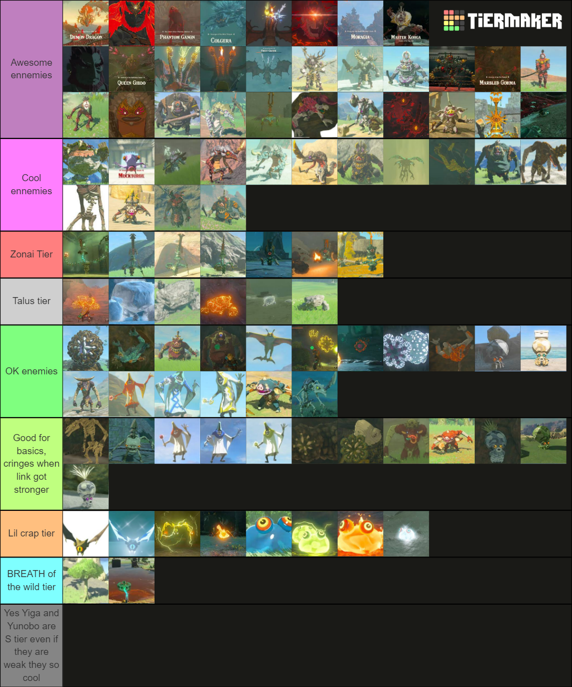 The Legend of Zelda:TOTK Monsters and Bosses Tier List (Community ...