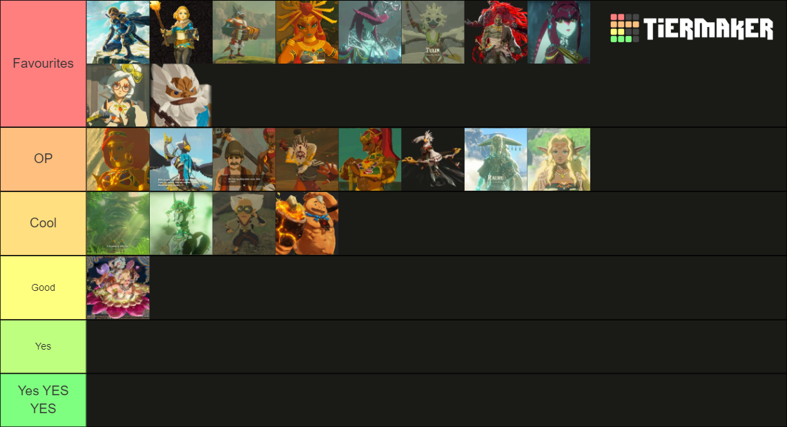 Zelda TOTK Characters Tier List (Community Rankings) - TierMaker