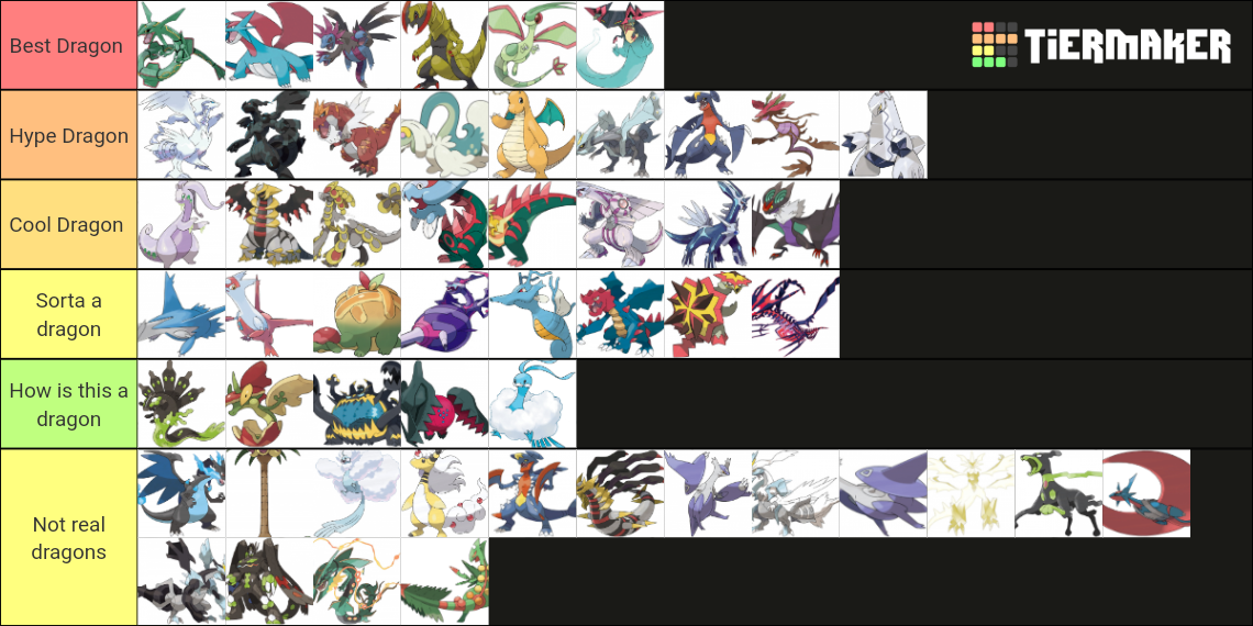 Dragon Type Pokemon Tier List (Community Rankings) - TierMaker