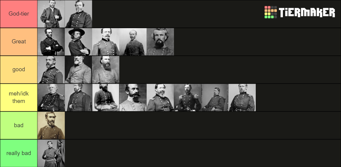 American Civil War generals Tier List (Community Rankings) - TierMaker