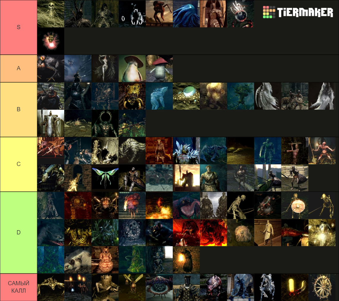 Dark Souls 1 Enemies Tier List (Community Rankings) - TierMaker