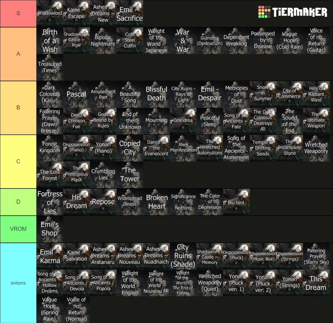 NieR (2010 & Automata) OST Tier List (Community Rankings) - TierMaker