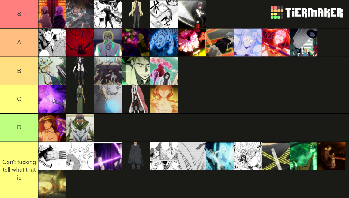 Bungo Stray Dogs Abilities Tier List (Community Rankings) - TierMaker