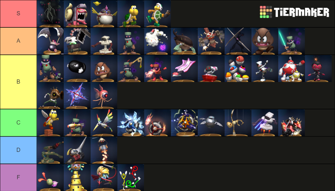 Subspace Army (Super Smash Bros. Brawl - Subspace Emissary) Tier List ...