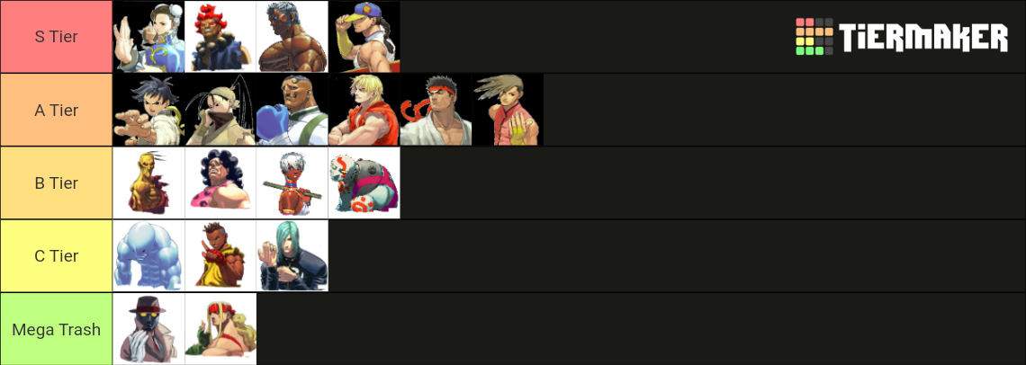 Street Fighter 3: 3rd Strike Tier List (Community Rankings) - TierMaker