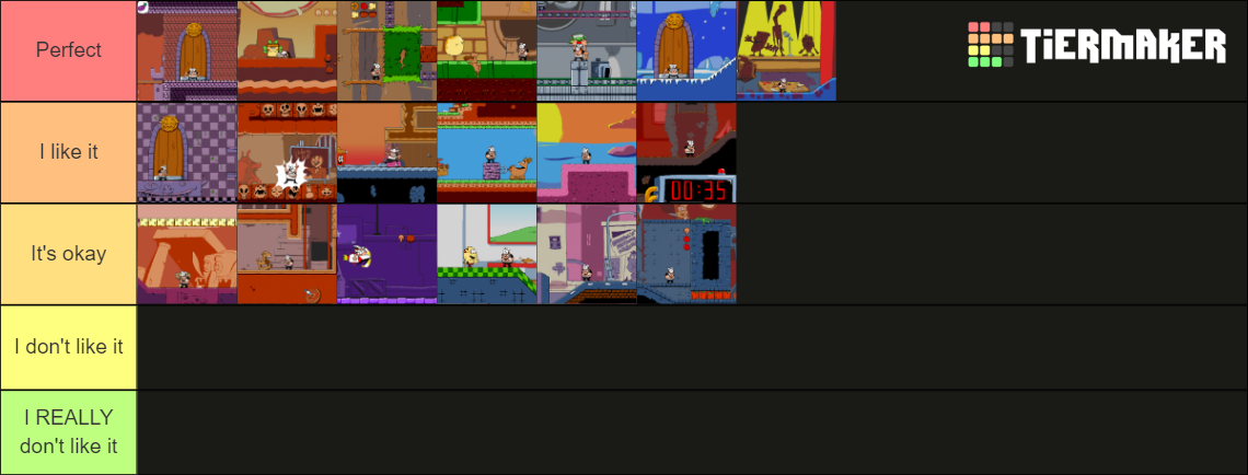 Pizza Tower Levels Tier List (Community Rankings) - TierMaker