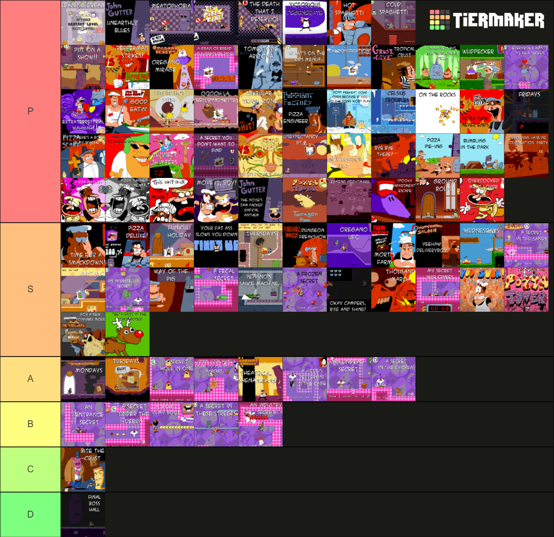 Pizza Tower songs (+ Bonus OSTs) Tier List (Community Rankings) - TierMaker