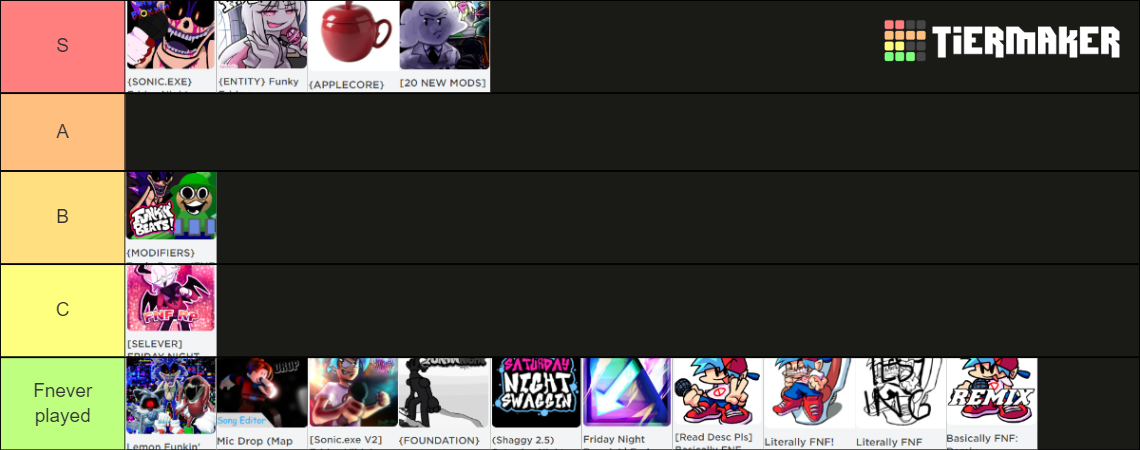 THE BEST FRIDAY NIGHT FUNKIN' CLONES ON ROBLOX! Tier List (Community ...