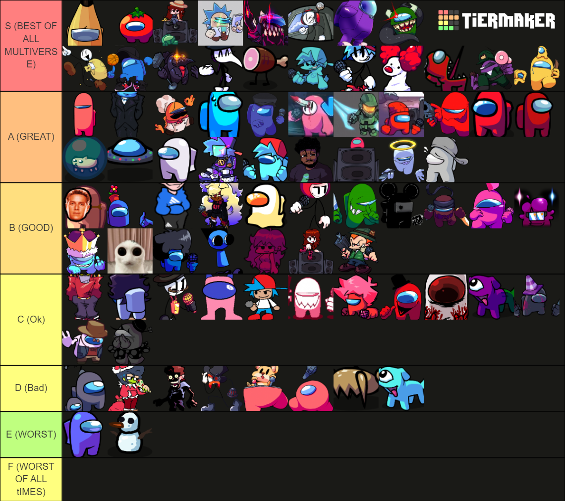 Vs Impostor V4 Characters Tier List (Community Rankings) - TierMaker