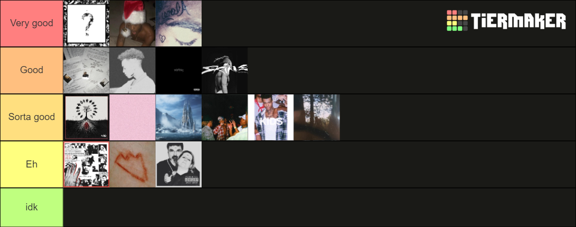 All Xxxtentacion Album Tier List Community Rankings Tiermaker