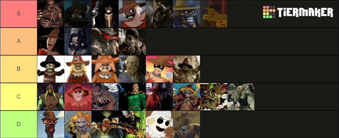 Batman Villain Designs: Scarecrow Tier List (Community Rankings ...