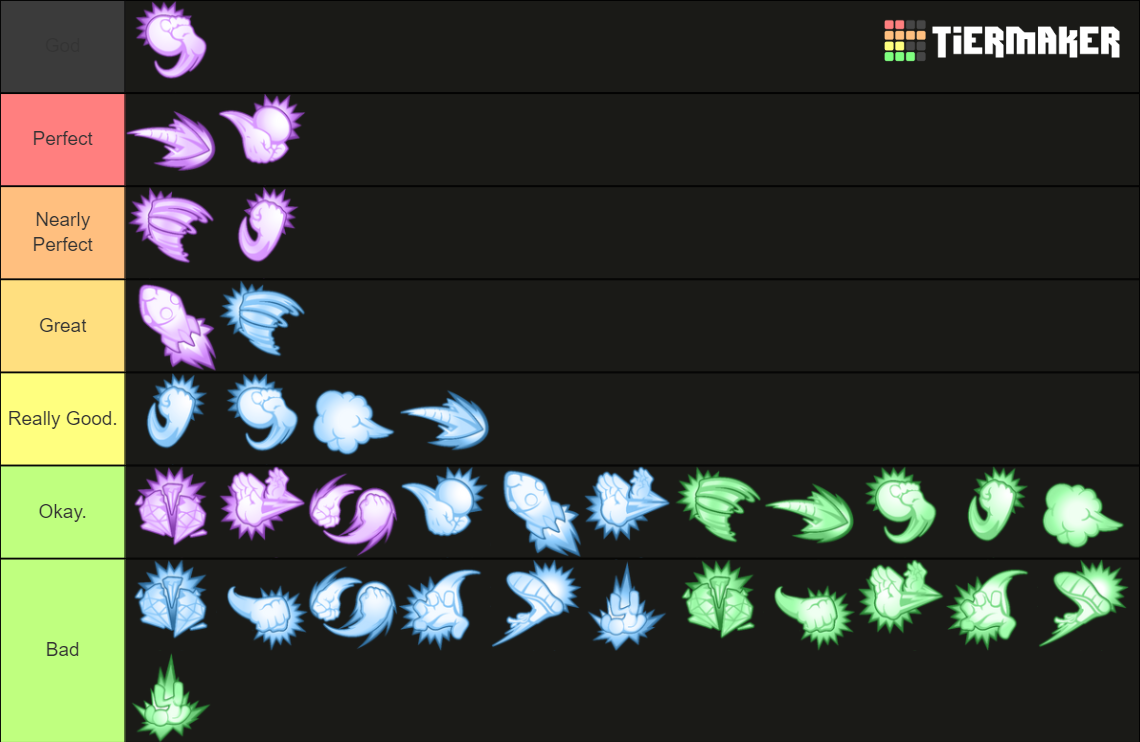 Rumbleverse All Special Moves Tier List (Community Rankings) - TierMaker