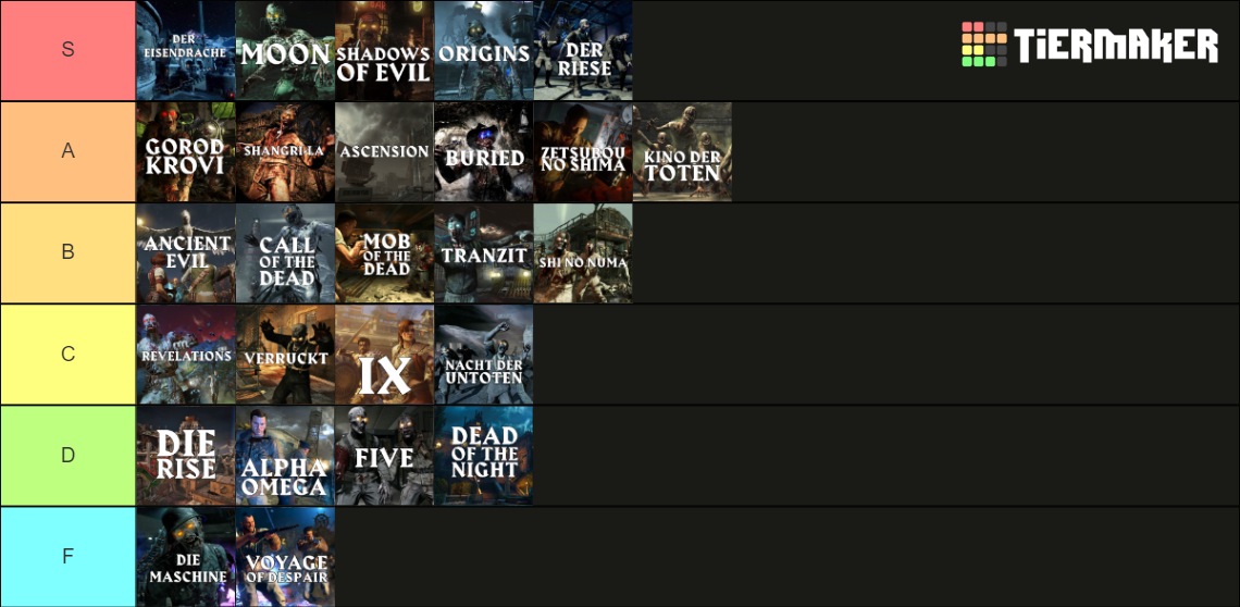 All Treyarch Zombies Maps (WaW - BOCW) Tier List (Community Rankings ...