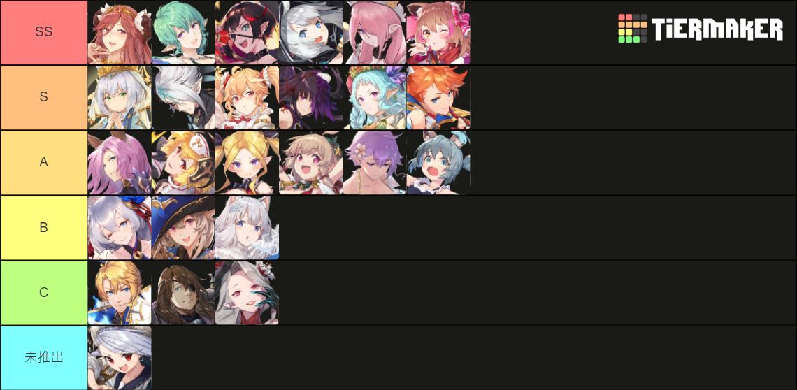 Zold:Out SSR Character Tier List (Community Rankings) - TierMaker
