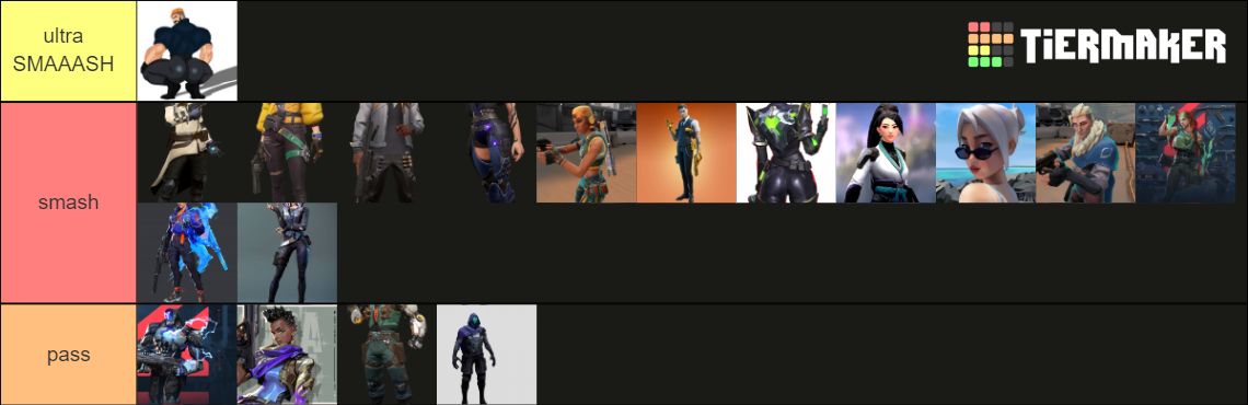 Smash Or Pass Valorant Tier List Community Rankings Tiermaker