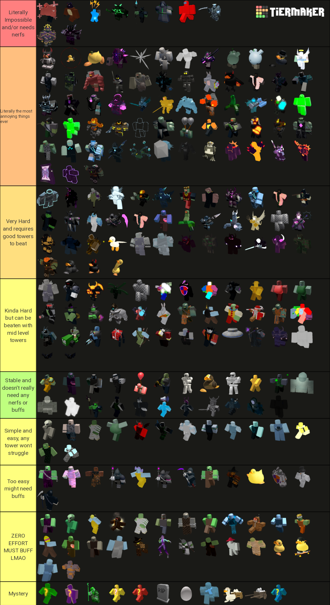 *Duck Update* Tower Defense Simulator Enemies Tier List (Community ...